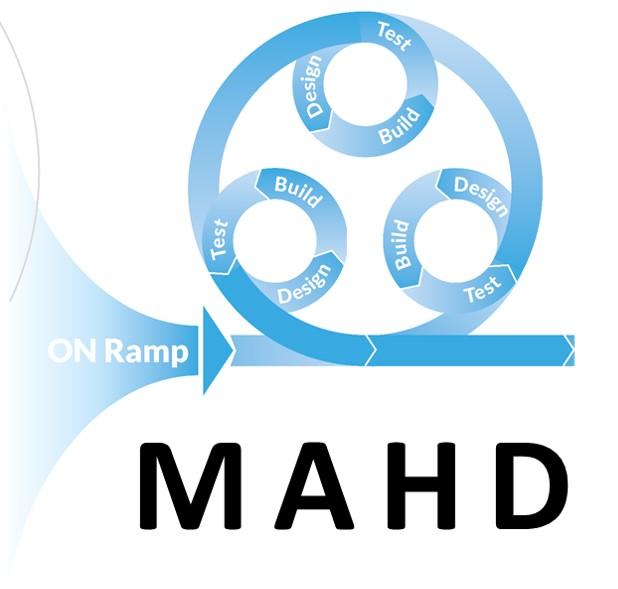 Practical Agile Product Development Auxilium, Inc.